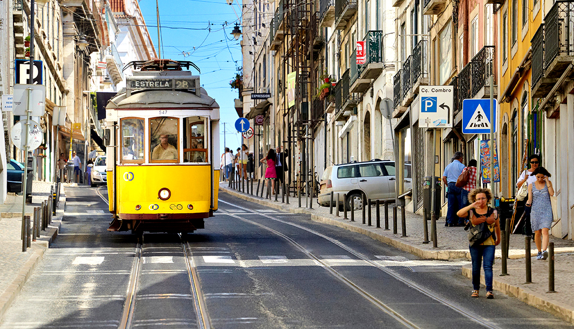 Most demanded destinations for end-of-year trips by students.